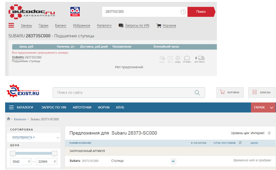 28373SC000 Ступица передняя правая SUBARU | Запчасти на DRIVE2