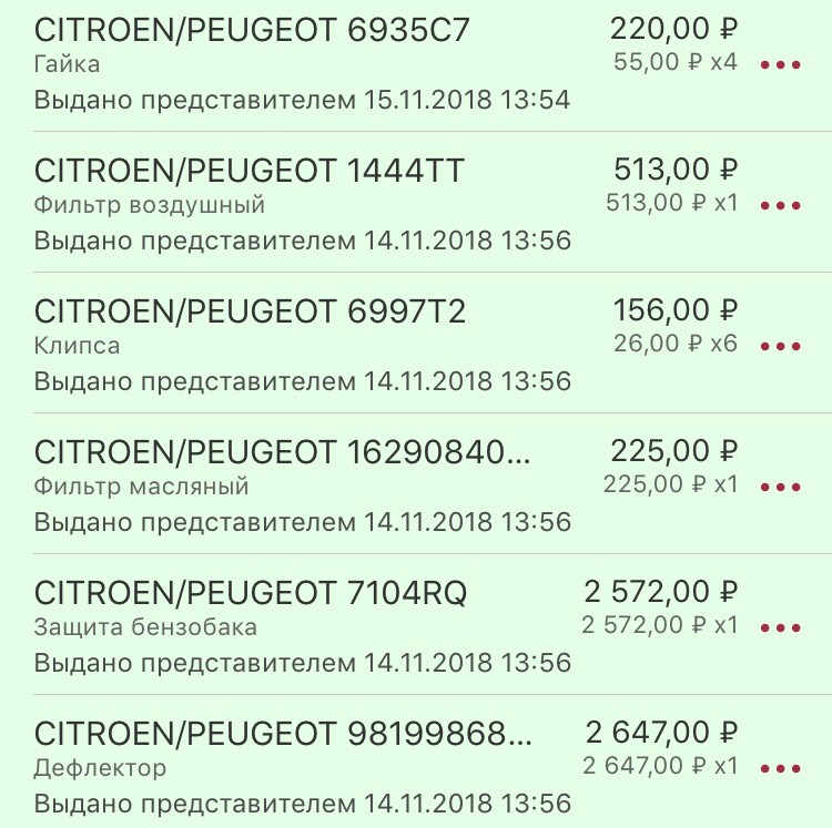 6935C7 00006935c7 Гайка Полуоси Ecrou Avec Rdl Peugeot Citroen ...