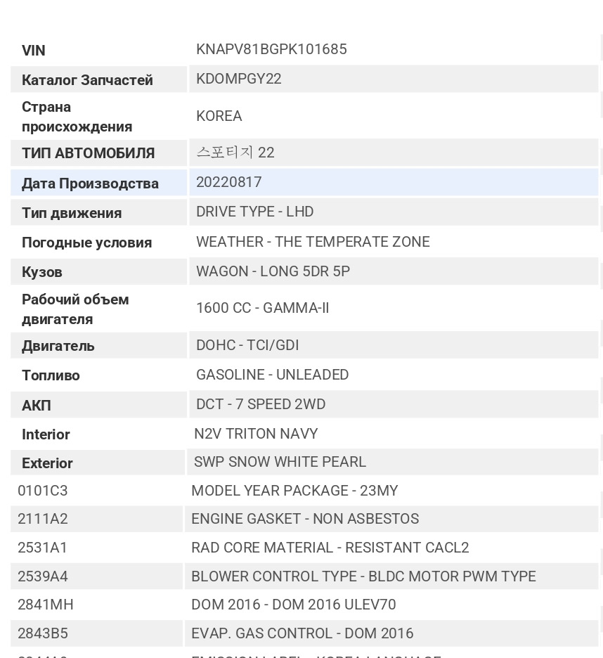 Расшифровка комплектации KIA по VIN номеру — KIA Sportage (5G), 1,6 л, 2021 года | другое | DRIVE2