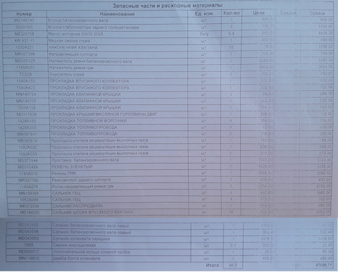 1032A221 Наконечник клапана Mitsubishi | Запчасти на DRIVE2