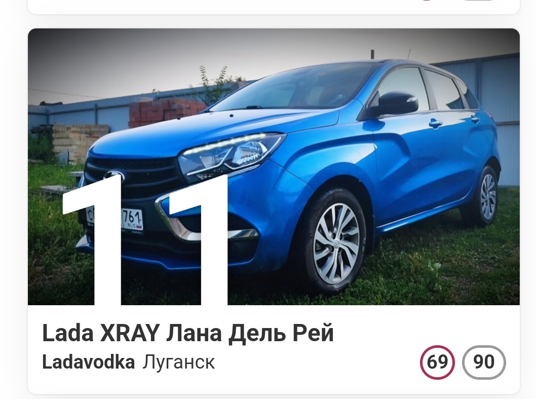 69🔥 — Lada XRAY, 1,8 л, 2020 года | рейтинг и продвижение | DRIVE2