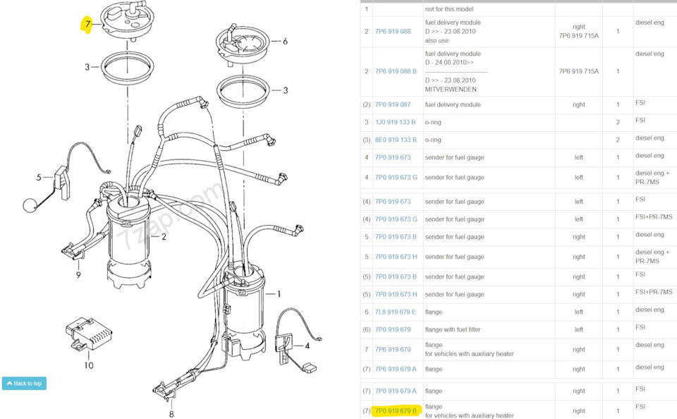 7P6919679 Фланец VAG | Запчасти на DRIVE2