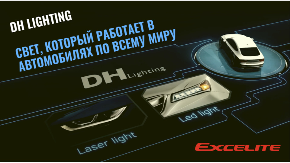 DH-Lighting освещает дорогу автомобилистами во всем мире — Tech World ...