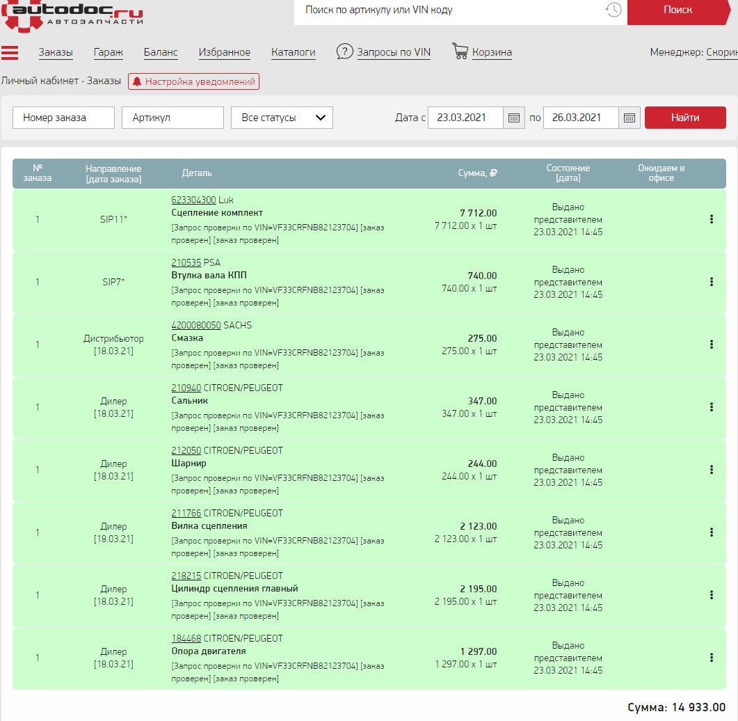 Замена Сцепление ew10j4 — Peugeot 307, 2 л, 2001 года | запчасти | DRIVE2