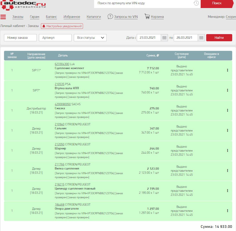 Замена Сцепление ew10j4 — Peugeot 307, 2 л, 2001 года | запчасти | DRIVE2