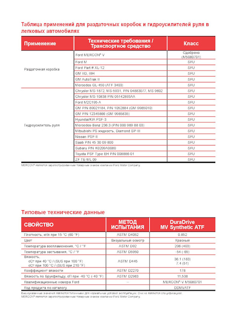 89021184 Жидкость для гидравлического усилителя руля GM | Запчасти на ...
