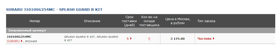 J1010SG254MC Брызговики на Forester SUBARU | Запчасти на DRIVE2