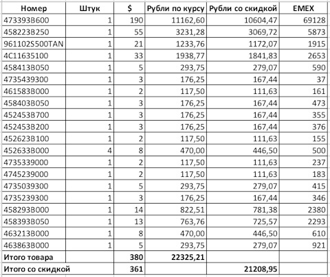 452453B700 Уплотнительное кольцо блока цилиндров KIA HYUNDAI | Запчасти ...