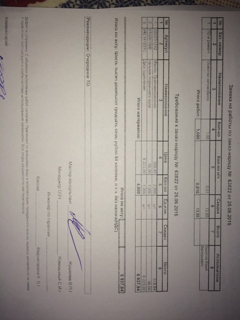 G052512A2 Масло трансмиссионное для КП VAG | Запчасти на DRIVE2