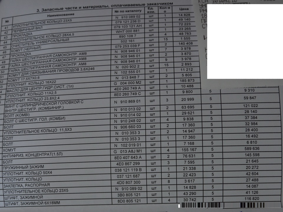 WHT000881 Кольцо уплотнительное (204) VAG | Запчасти на DRIVE2