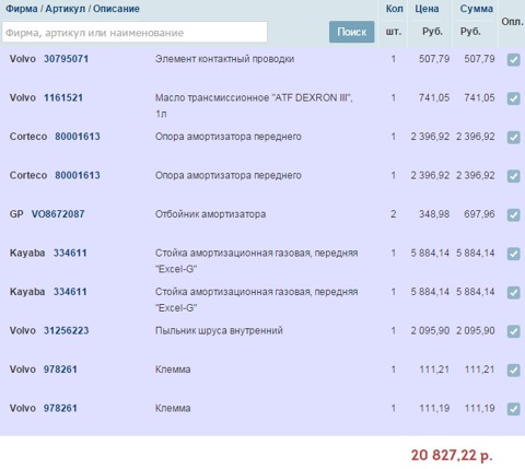 31256223 Пыльник шрус внутренний Volvo | Запчасти на DRIVE2