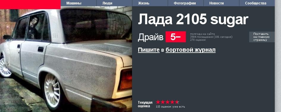 И как назвать вот таких людей? — Lada 2105, 1,5 л, 1991 года | наблюдение | DRIVE2
