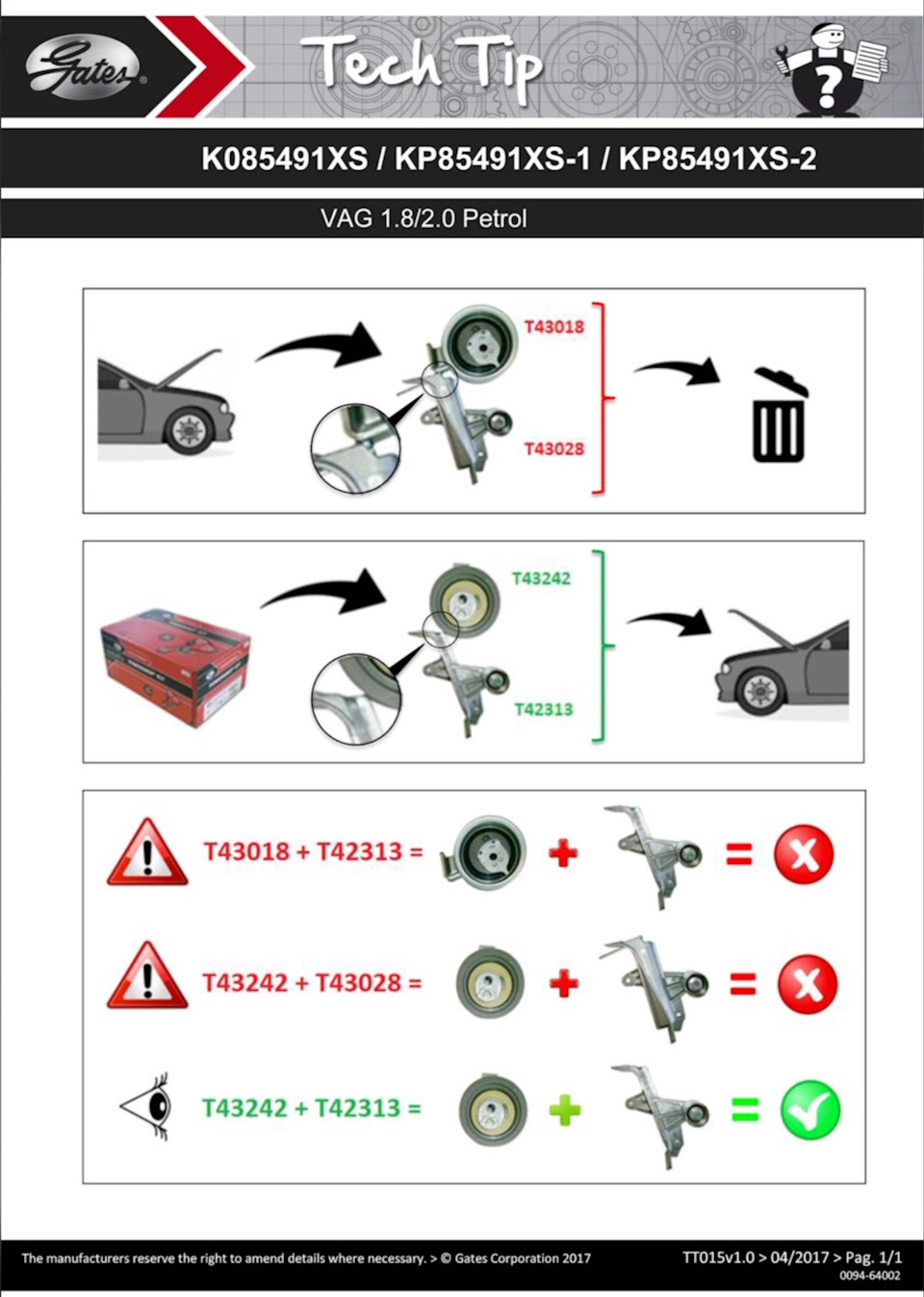 KP85491XS1 Комплект ГРМ с помпой GATES | Запчасти на DRIVE2