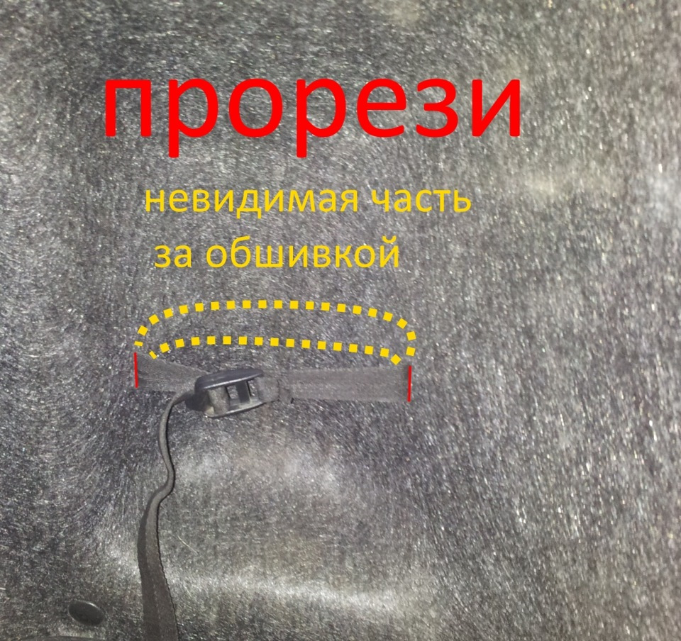 Колхоз, футляр для очков + ремни для порядка в багажнике. — Honda Civic ...