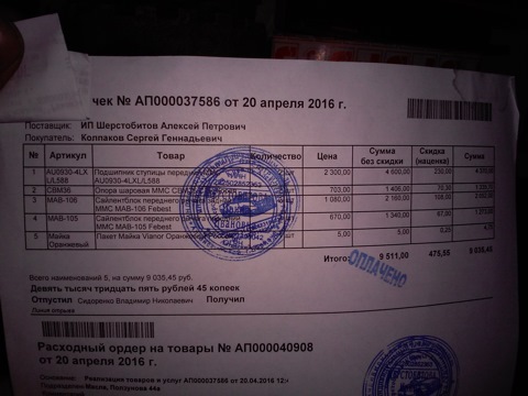 CBM36 Шаровая опора CTR | Запчасти на DRIVE2