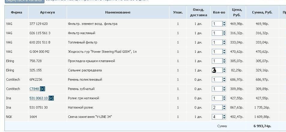 377129620 Масляный фильтр VAG | Запчасти на DRIVE2
