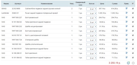N91076701 Болт VAG | Запчасти на DRIVE2