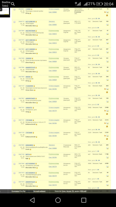 A2711840080 Прокладка радиатора фильтра масляного Mercedes | Запчасти ...