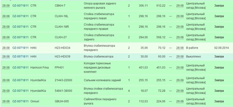 2144322000 Сальник коленвала задний KIA HYUNDAI | Запчасти на DRIVE2