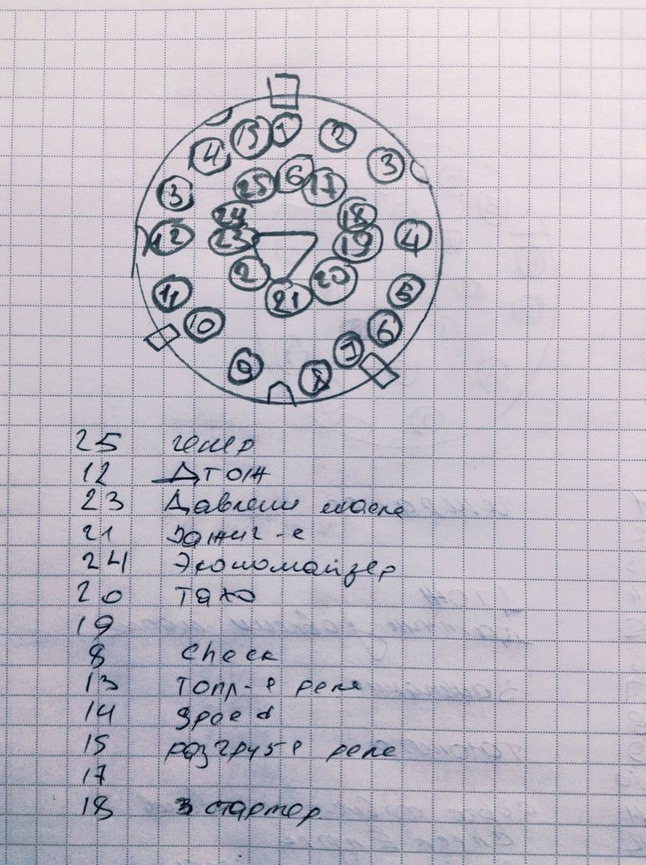pinout 1UZ non vvti, 1UZ+getrag 250(220), SWAP 1UZ in e36. Drift custom ...