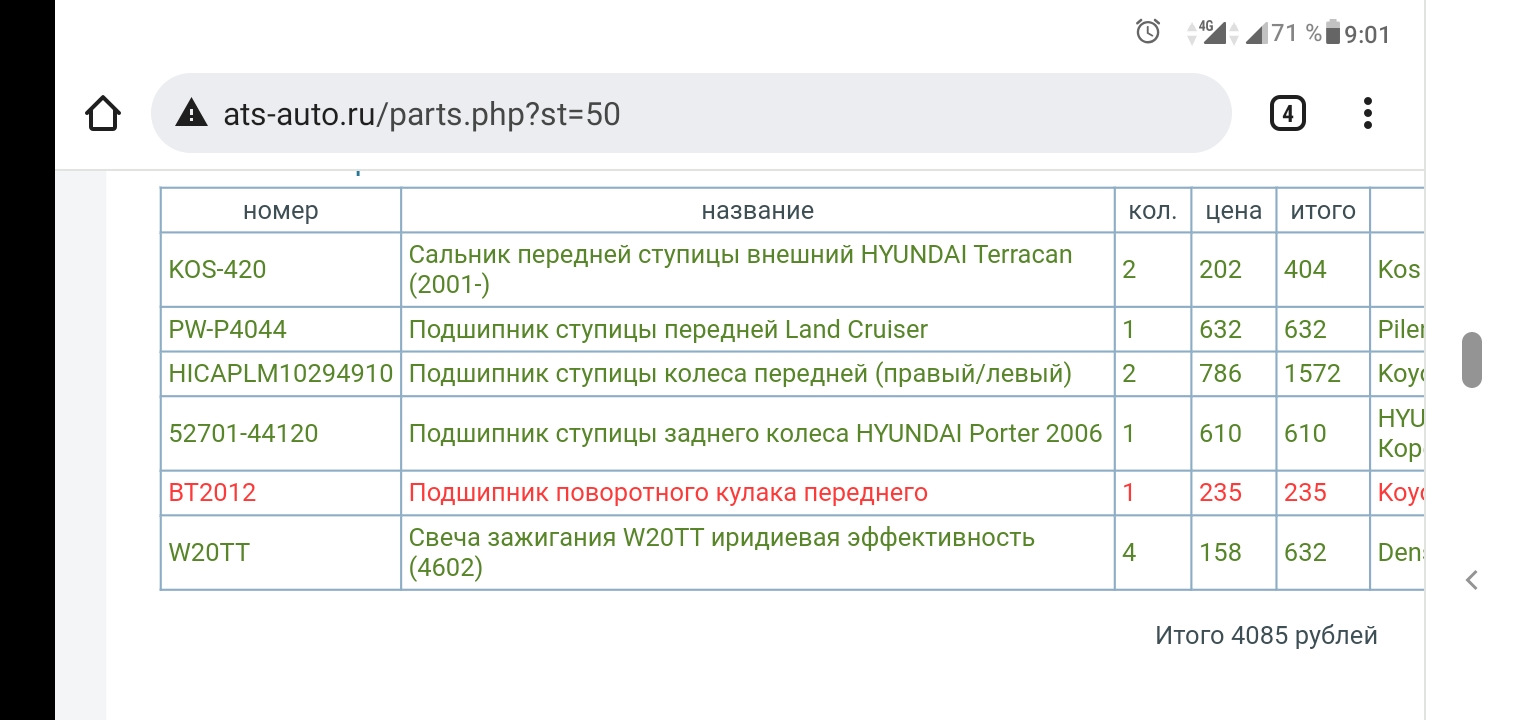 Подшипники, перед — Hyundai Terracan, 3,5 л, 2004 года | запчасти | DRIVE2