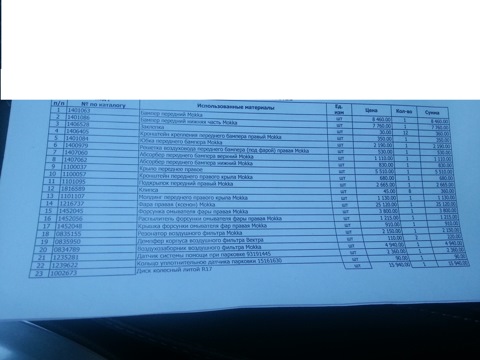 1235281 Датчик парковки Opel | Запчасти на DRIVE2