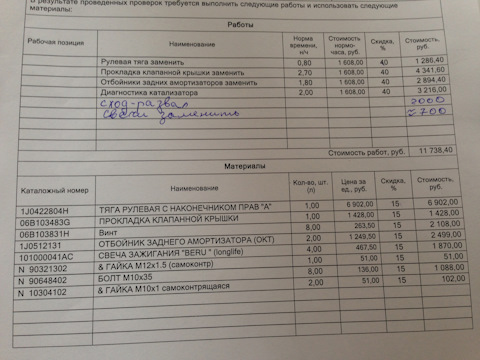 N90648402 Болт крепления опоры амортизатора VAG | Запчасти на DRIVE2