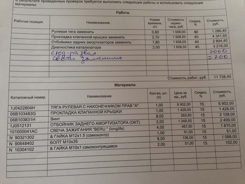 N90648402 Болт крепления опоры амортизатора VAG | Запчасти на DRIVE2