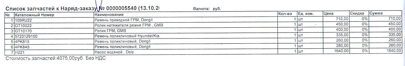 Первые работы обслуживание двигателя — Hyundai Accent (2G), 1,5 л, 2007 ...