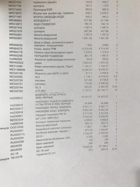 MZ320744 МАСЛО ТРАНСМИССИОННОЕ SAE 80 GL-5 1L Mitsubishi | Запчасти на ...