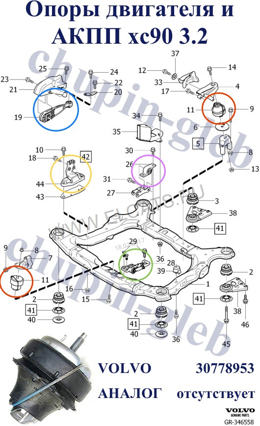 Опоры двигателя xc90 3.2 ч.3. Гидроопоры двигателя — Volvo XC90 (1G), 3 ...