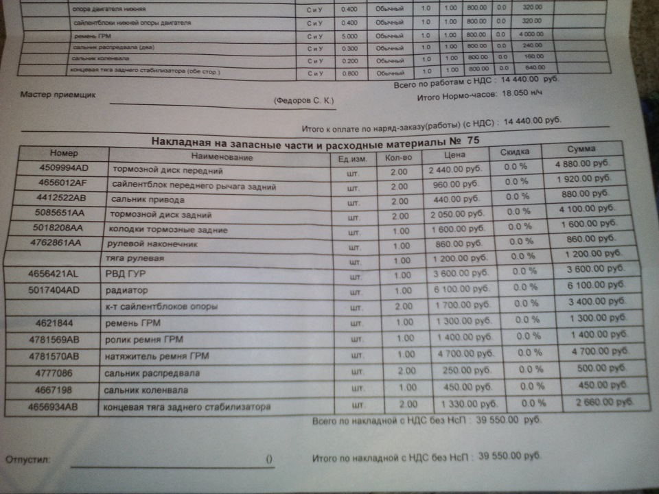 забрал бумажки по счёту — Chrysler PT Cruiser, 2,4 л., 2006 года ...