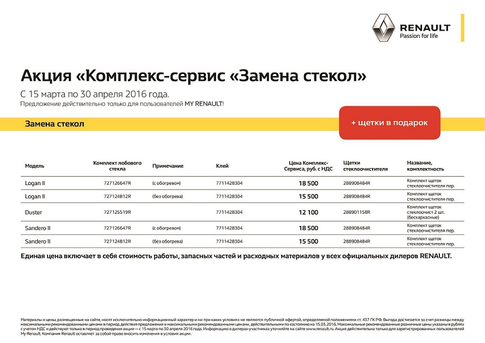 Наконец нас услышали там на небе)))! — Renault Logan (2G), 1,6 л, 2014 ...