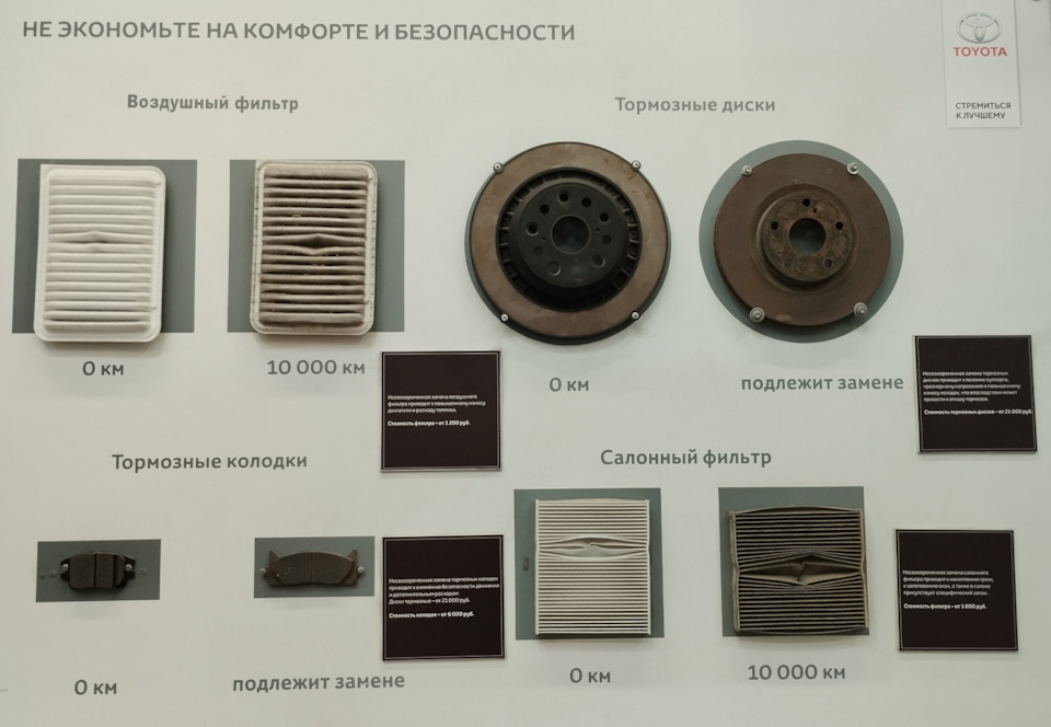 Начало: часть 1. — Toyota Camry (XV50), 2,5 л, 2013 года | визит на ...