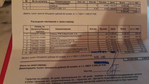 1372015 Ремень ГРМ Z142x230 / Duratec 2.5 Ford | Запчасти на DRIVE2