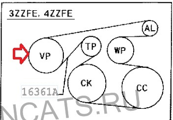 Второе ТО — Toyota Corolla (120), 1,6 л, 2005 года | плановое ТО | DRIVE2