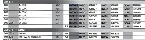 96408517 Диск сцепления / Daewoo, Chevrolet Aveo, Nubira, Lacetti ...