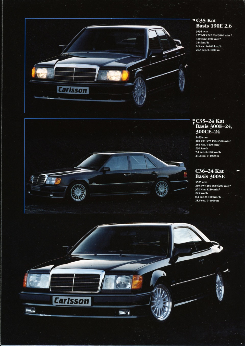 Mercedes-Benz 124 Carlsson — Сообщество «CLUB124» на DRIVE2