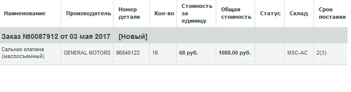 96840122 Колпачок маслосъемный / Daewoo Chevrolet Aveo, Lacetti, Cruze ...