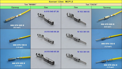 A0185458626 Пружина контактная Mercedes | Запчасти на DRIVE2