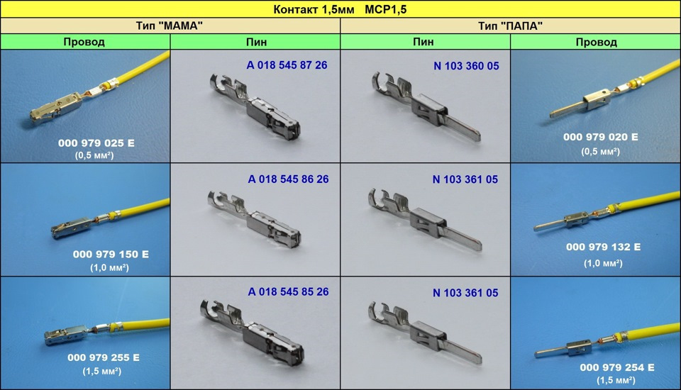 000979025E Набор проводов VAG | Запчасти на DRIVE2