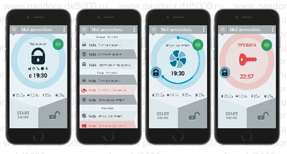 Удобная охрана — Subaru XV (1G), 2 л, 2012 года | аксессуары | DRIVE2