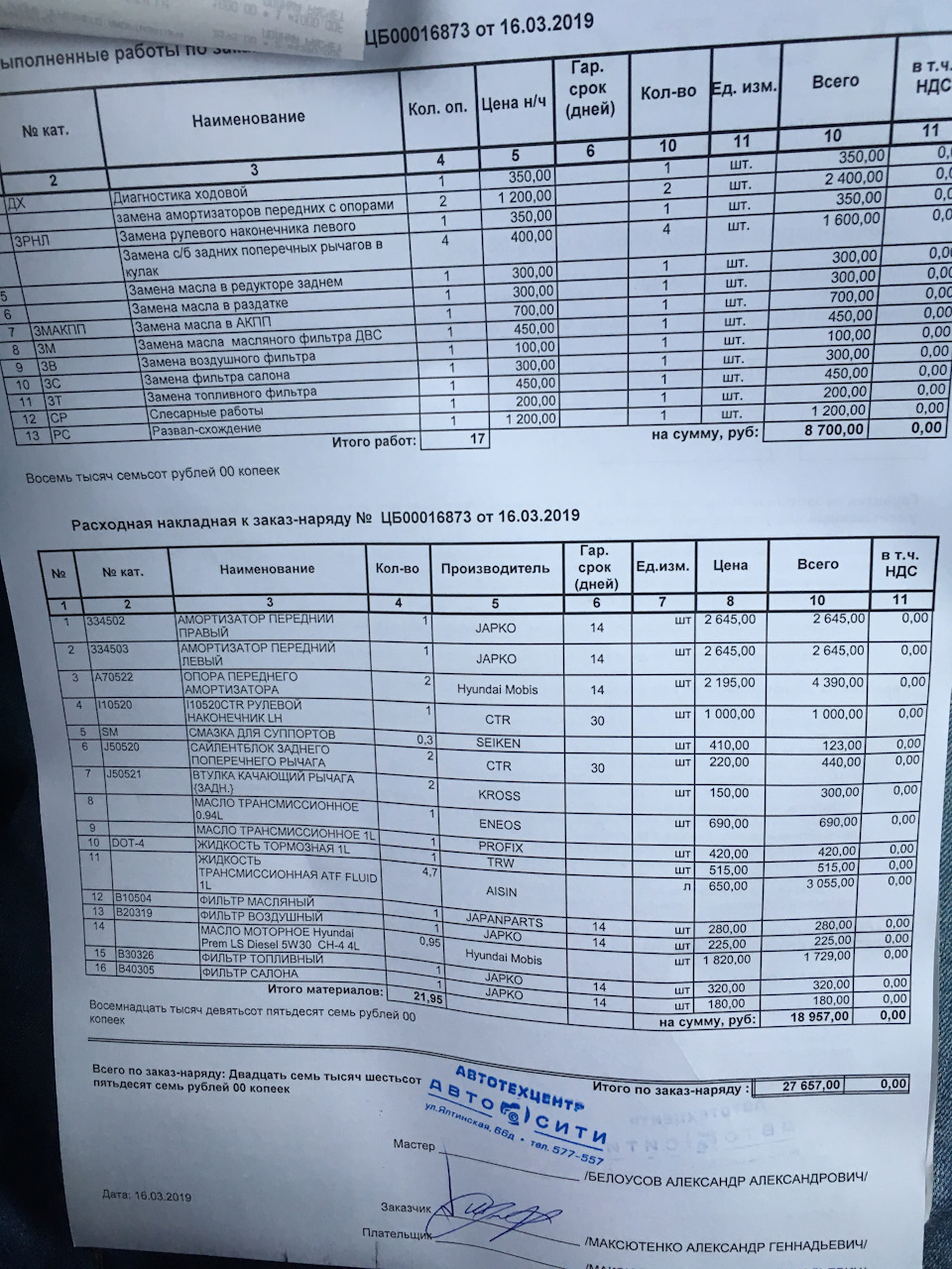 Масла и подвеска — Hyundai Tucson (JM), 2 л, 2008 года | расходники ...