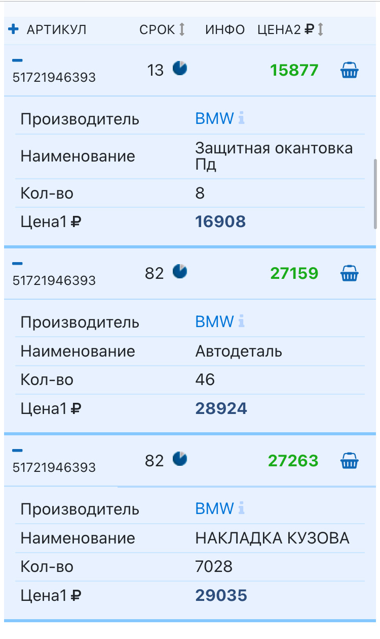 51721946393 Защитная окантовка Пд BMW | Запчасти на DRIVE2