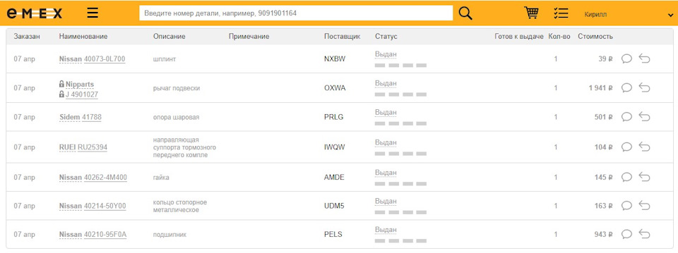 4021095F0A Подшипник ступицы NISSAN INFINITI | Запчасти на DRIVE2