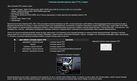 9220225300 Фара противотуманная правая (new) KIA HYUNDAI | Запчасти на ...