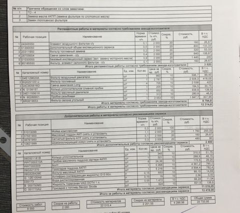 WHT000309 Болт (M6х1х21) / VAG | Запчасти на DRIVE2