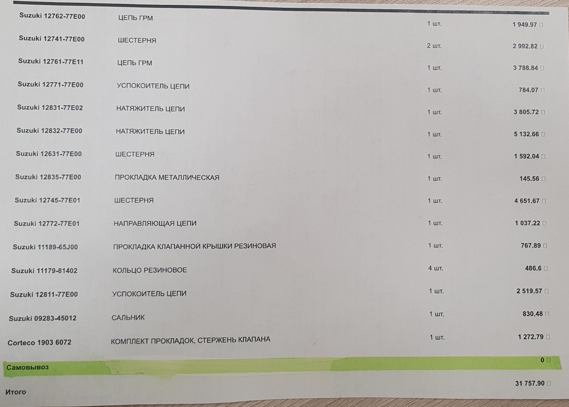 Набор для замены цепей ГРМ — Suzuki Escudo (3G), 2 л, 2006 года ...