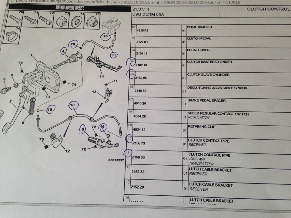 826033, 212050, 211766 итд итп: сцепление в конкретном сборе — Peugeot ...