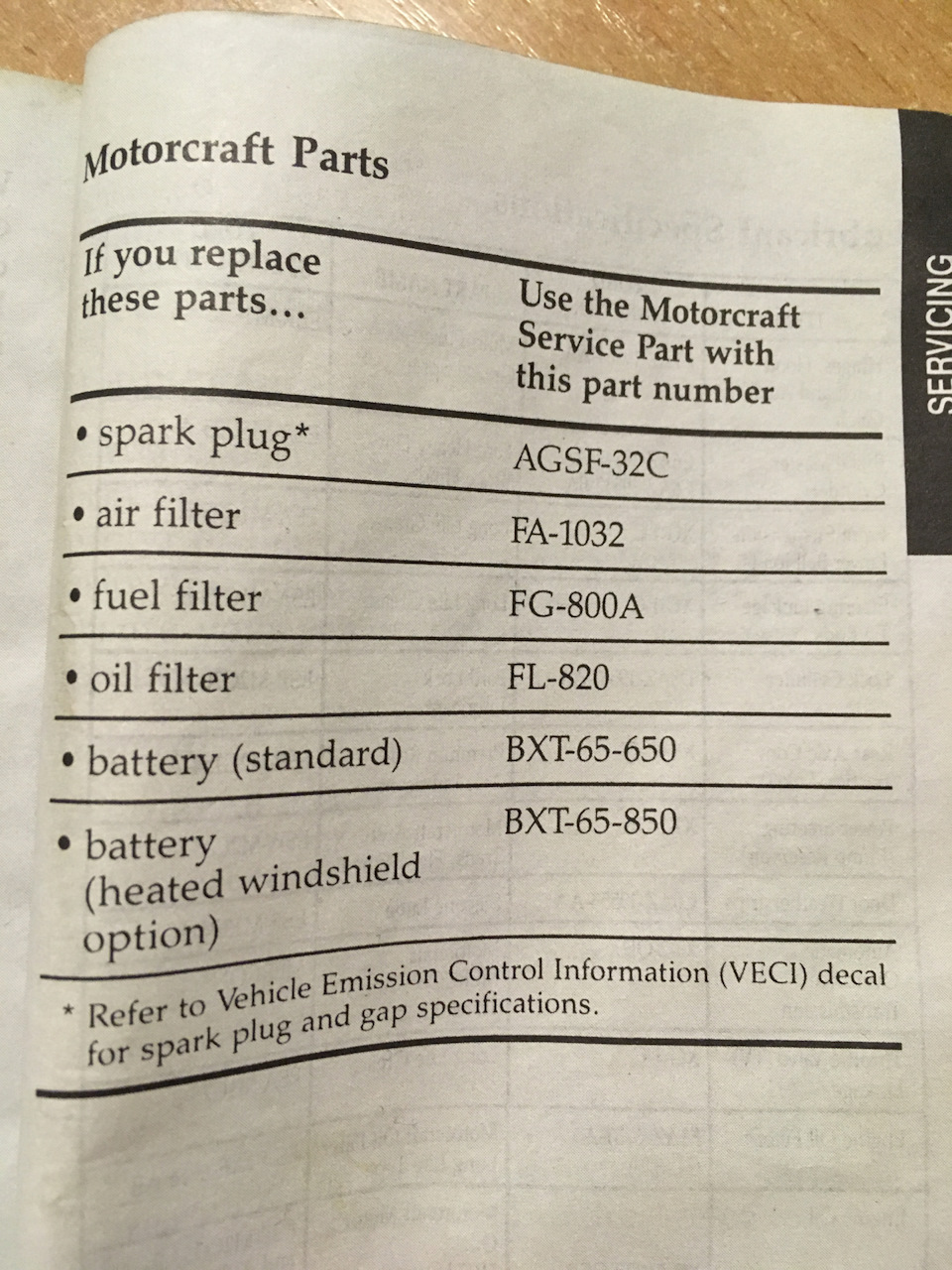 Заправочные объемы и расходники LTC-2 из инструкции — Lincoln Town Car ...